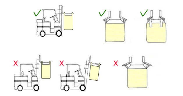 Laminating Petal Closure FIBC Anti Static 2205lb Bulk Building Sand